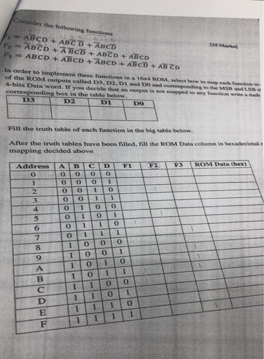 Solved Consider the following functions ABCD + ABC D + ABCD | Chegg.com