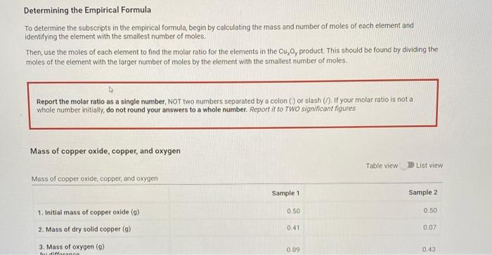 Solved what is the molar ratio, reported to to sigfigswhat | Chegg.com