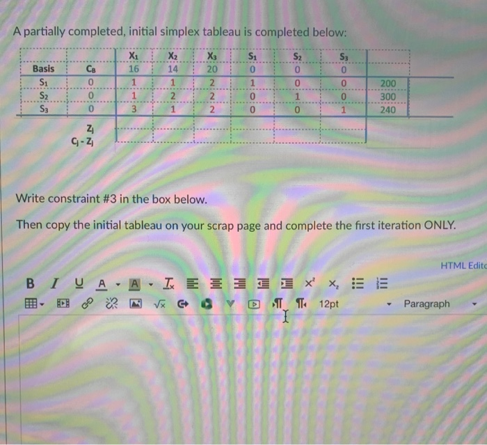 Solved A partially completed, initial simplex tableau is | Chegg.com