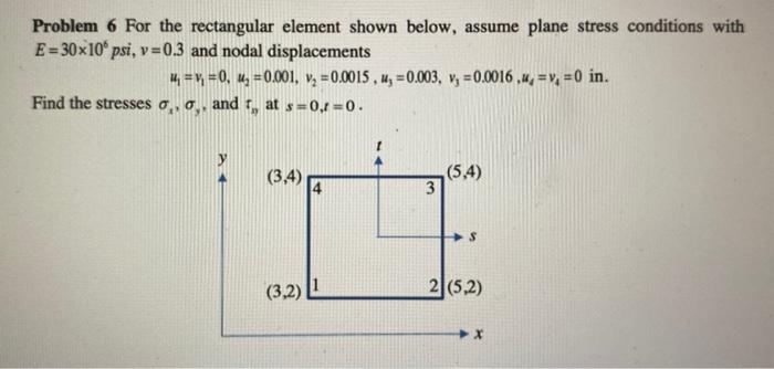 Solved Problem 6 For the rectangular element shown below, | Chegg.com
