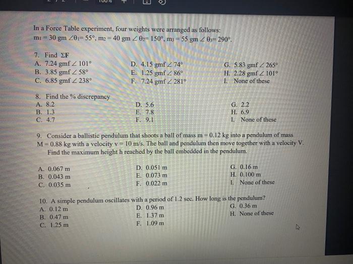 Solved in a force table experiment, four weights were | Chegg.com
