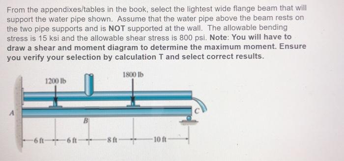 Solved From the appendixes/tables in the book, select the | Chegg.com