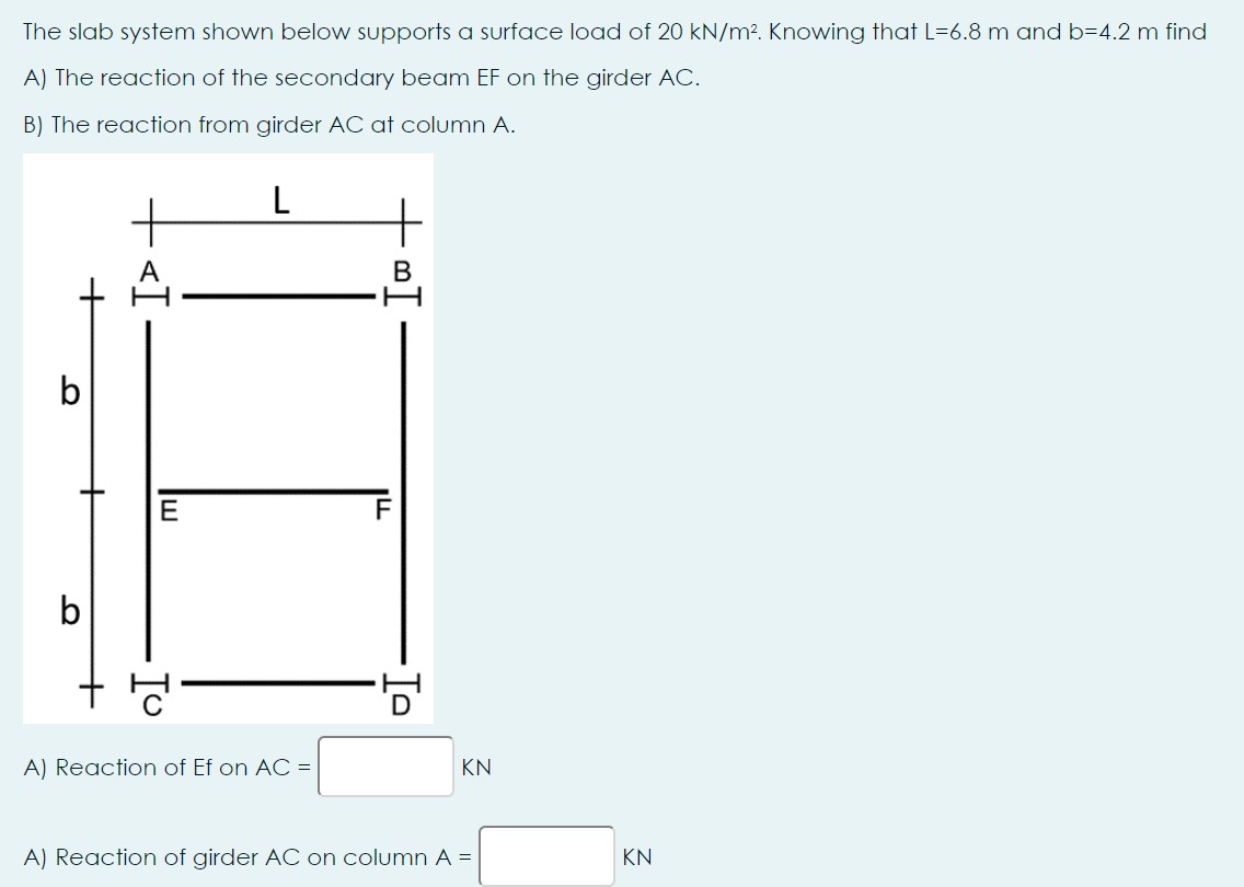Solved The slab system shown below supports a surface load | Chegg.com