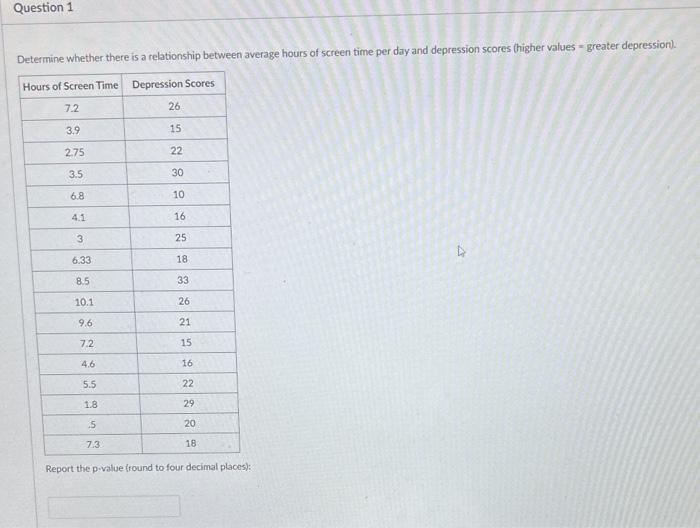 Solved Determine whether there is a relationship between | Chegg.com