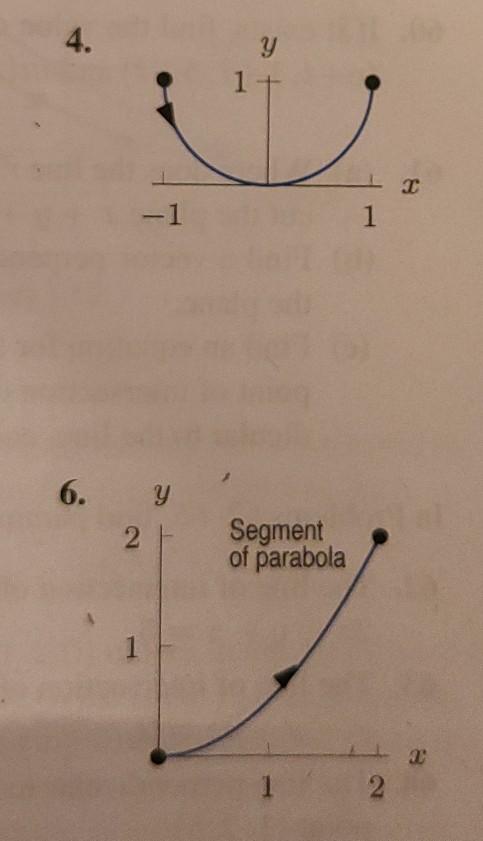 Solved In Exercises 1-6, find a parameterization for the | Chegg.com