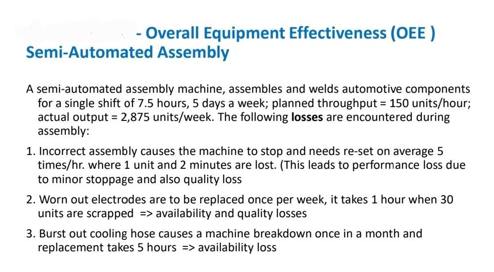 Solved - Overall Equipment Effectiveness (OEE ) | Chegg.com