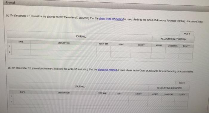 Solved Entries to write off accounts receivable Instructions | Chegg.com