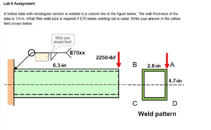 Solved Lab 6 Assignment A hollow tube with rectangular | Chegg.com