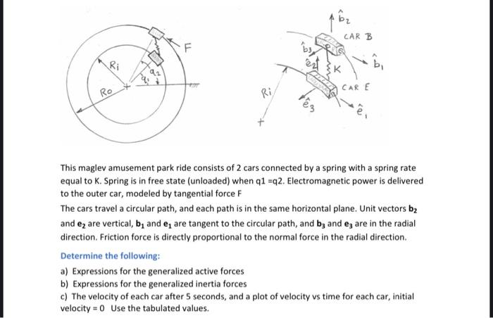 Solved This maglev amusement park ride consists of 2 cars | Chegg.com