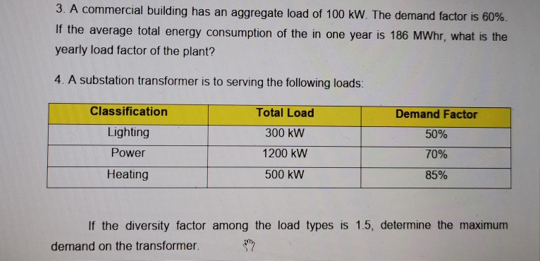 Solved 3. A commercial building has an aggregate load of 100 | Chegg.com