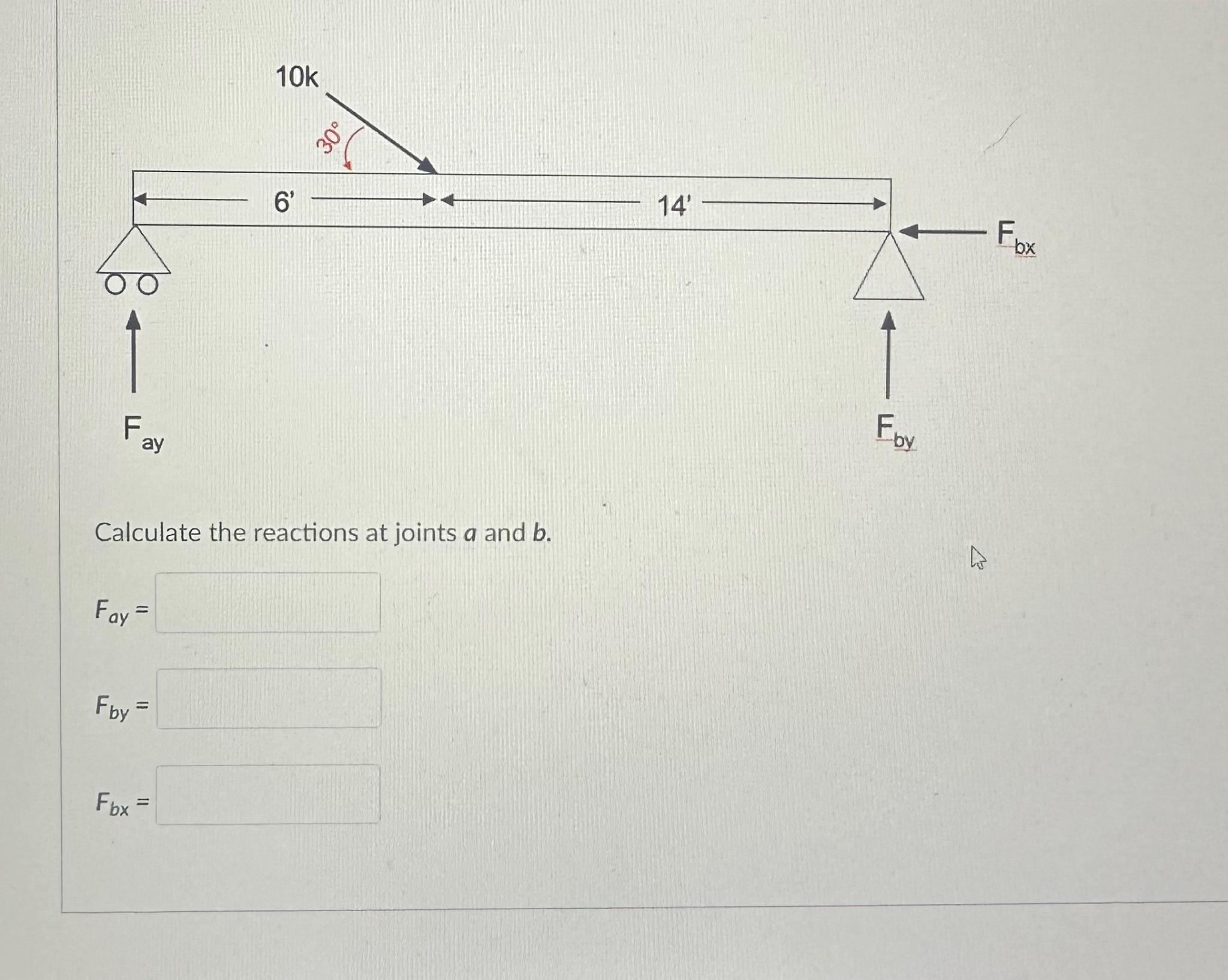 Solved Calculate the reactions at joints a and | Chegg.com