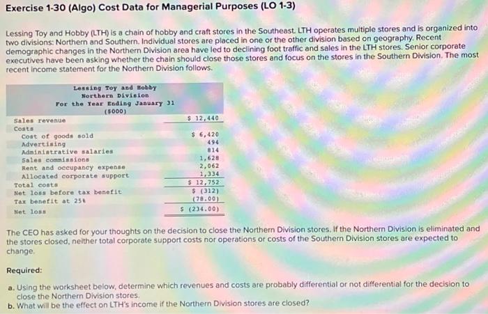 Solved Exercise 1-30 (Algo) Cost Data for Managerial | Chegg.com