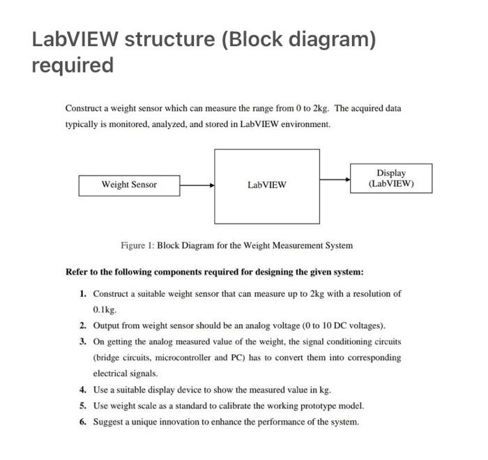 LabVIEW structure (Block diagram) required Construct | Chegg.com