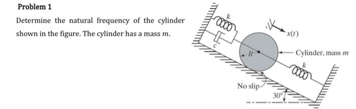 [Solved]: Problem 1 Determine the natural frequency of the