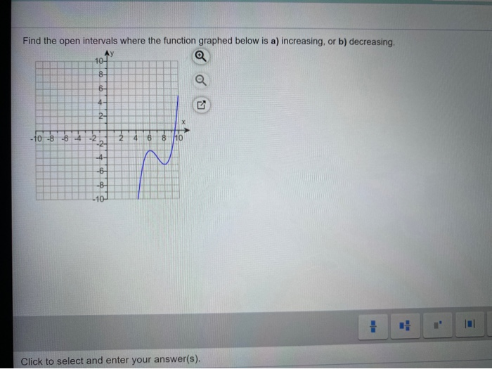 Solved Find the open intervals where the function graphed | Chegg.com