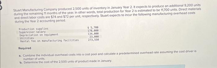 Solved Stuart Manufacturing Company produced 2,500 units of | Chegg.com