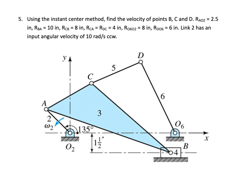 Solved Using the instant center method, find the velocity of | Chegg.com
