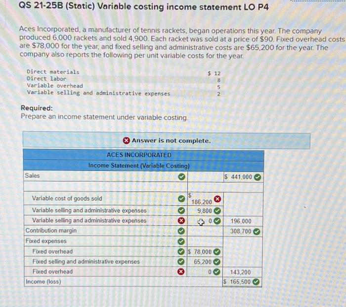Solved Aces Incorporated, a manufacturer of tennis rackets, | Chegg.com