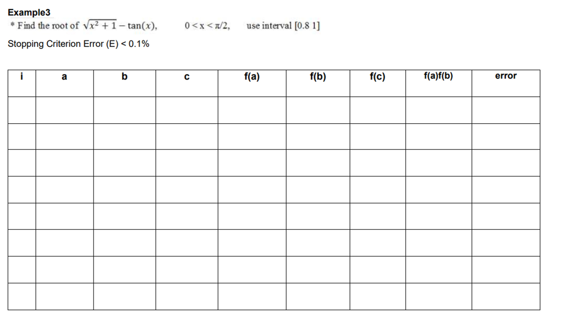 Example3Find the root of (E)