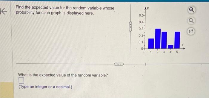 Solved Find the expected value for the random variable whose | Chegg.com