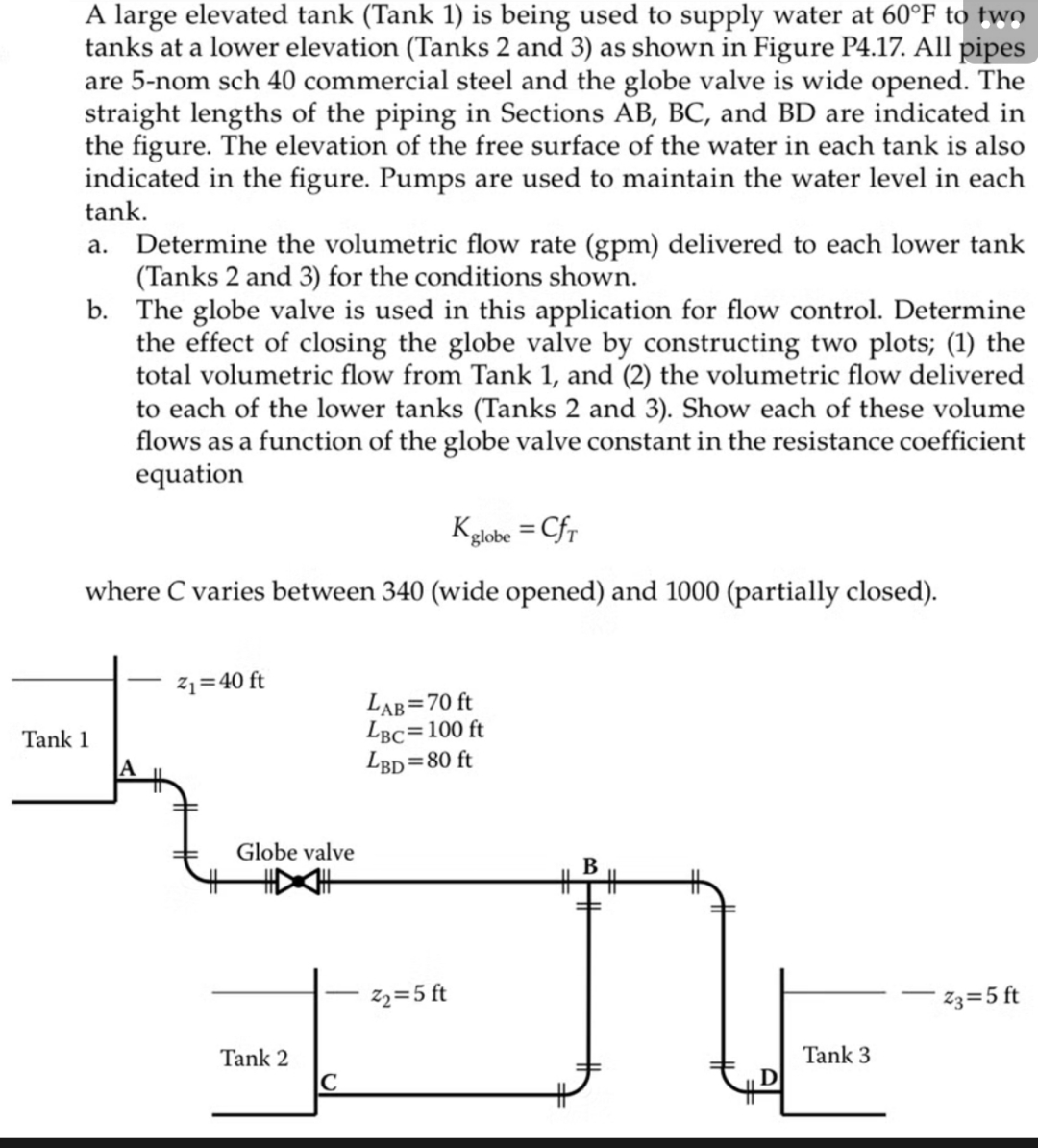 Solved A large elevated tank (Tank 1) ﻿is being used to | Chegg.com