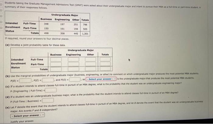 Solved summary of their responses follows. If required, | Chegg.com