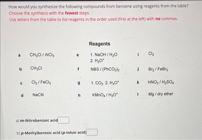 Solved How would you synthesize the following compounds from | Chegg.com