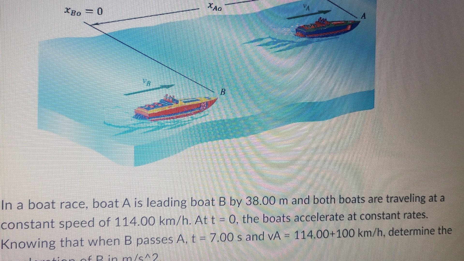 In A Boat Race Boat A Is Leading Boat B By 38 00 M