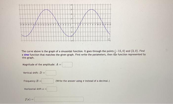 Solved The curve above is the graph of a sinusoidal | Chegg.com
