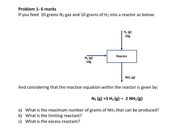 Solved Problem 1- 6 marks If you feed 10 grams N2 gas and 10 | Chegg.com