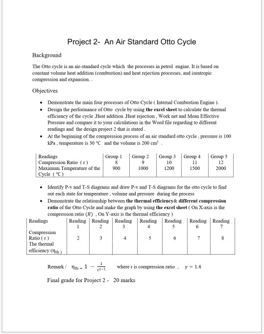 Solved Project 2- An Air Standard Otto Cycle Background The | Chegg.com