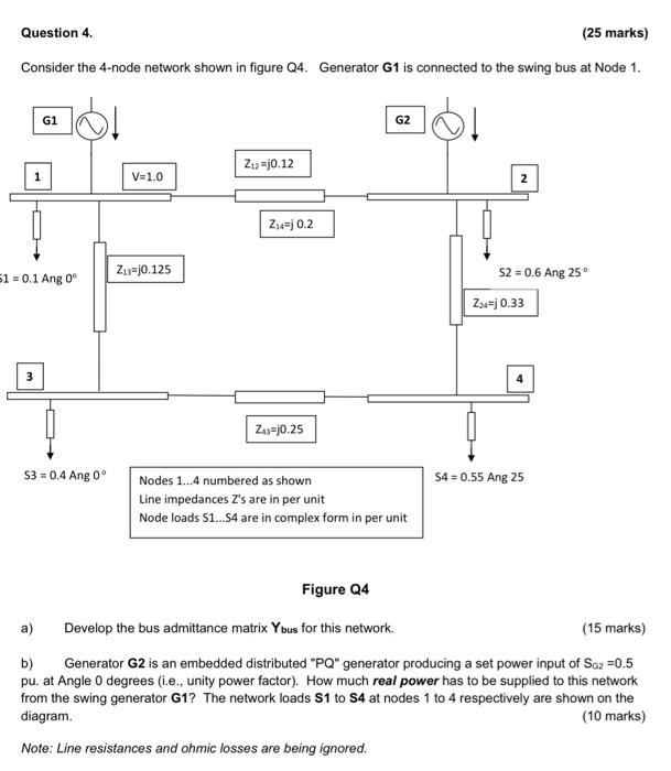 Solved Question 4. (25 marks) Consider the 4-node network | Chegg.com