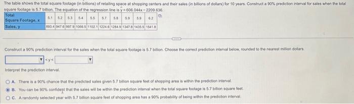 Construct a 90% prediction interval for the sales | Chegg.com