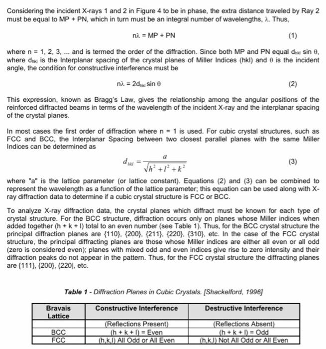Solved Assuming first order diffraction, determine an | Chegg.com
