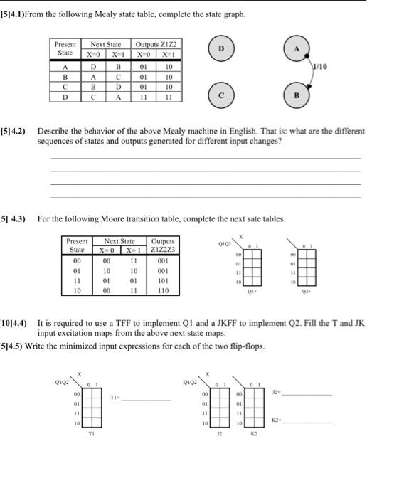 Solved (514.1)From the following Mealy state table, complete | Chegg.com
