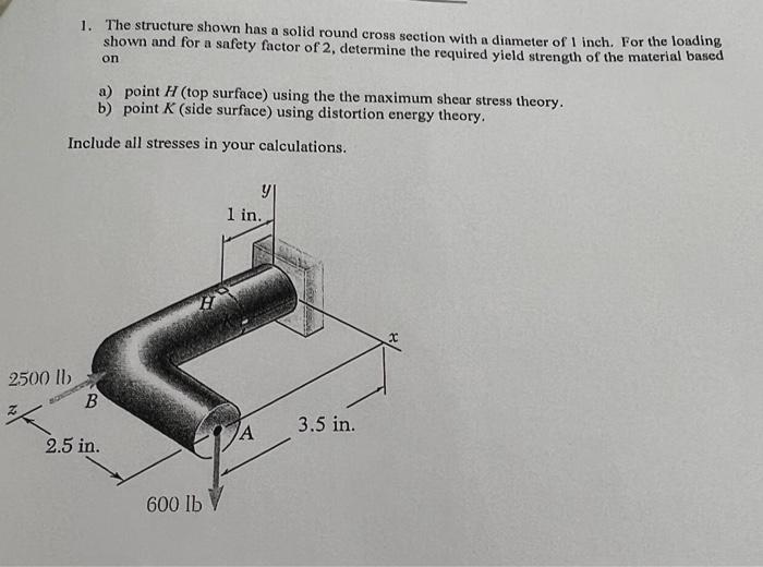 Solved 1. The structure shown has a solid round cross | Chegg.com