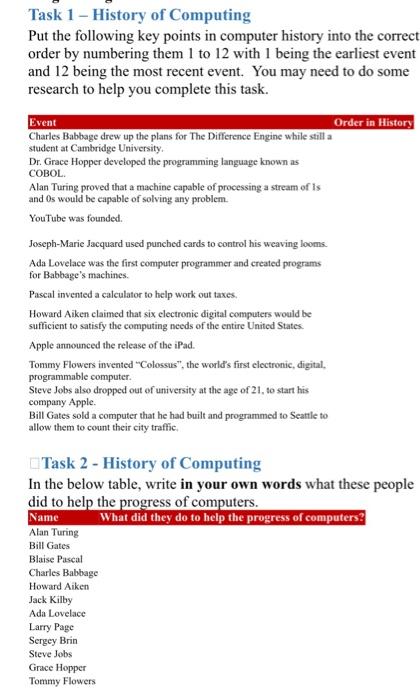 Solved Task 1 - History of Computing Put the following key | Chegg.com