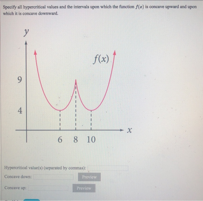 Solved Specify all hypercritical values and the intervals | Chegg.com