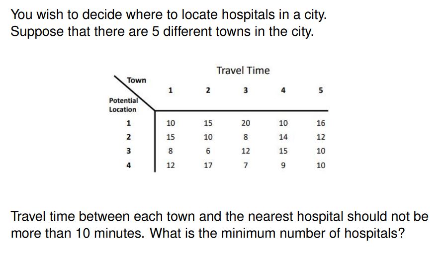 You wish to decide where to locate hospitals in a | Chegg.com