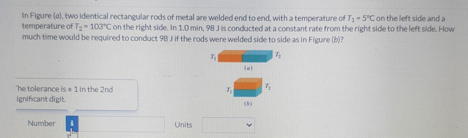 Solved In Figure (a), two identical rectangular rods of | Chegg.com