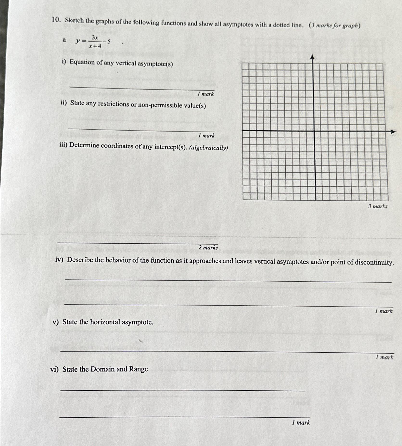 Solved Sketch the graphs of the following functions and show | Chegg.com