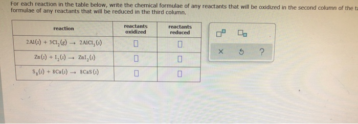 Solved For each reaction in the table below, write the | Chegg.com