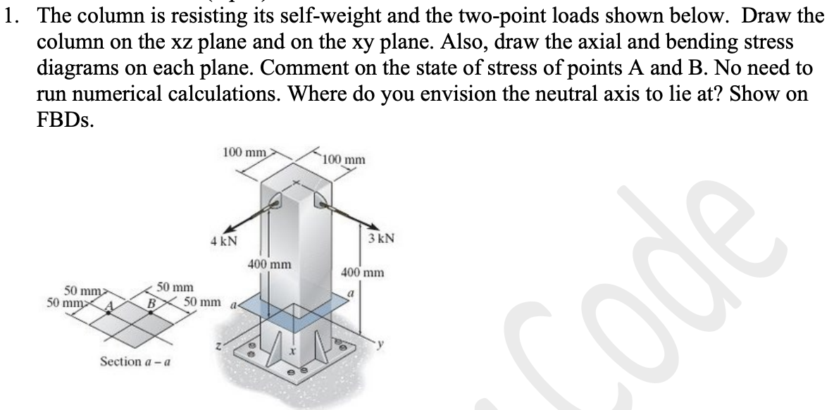 Solved The column is resisting its self-weight and the | Chegg.com