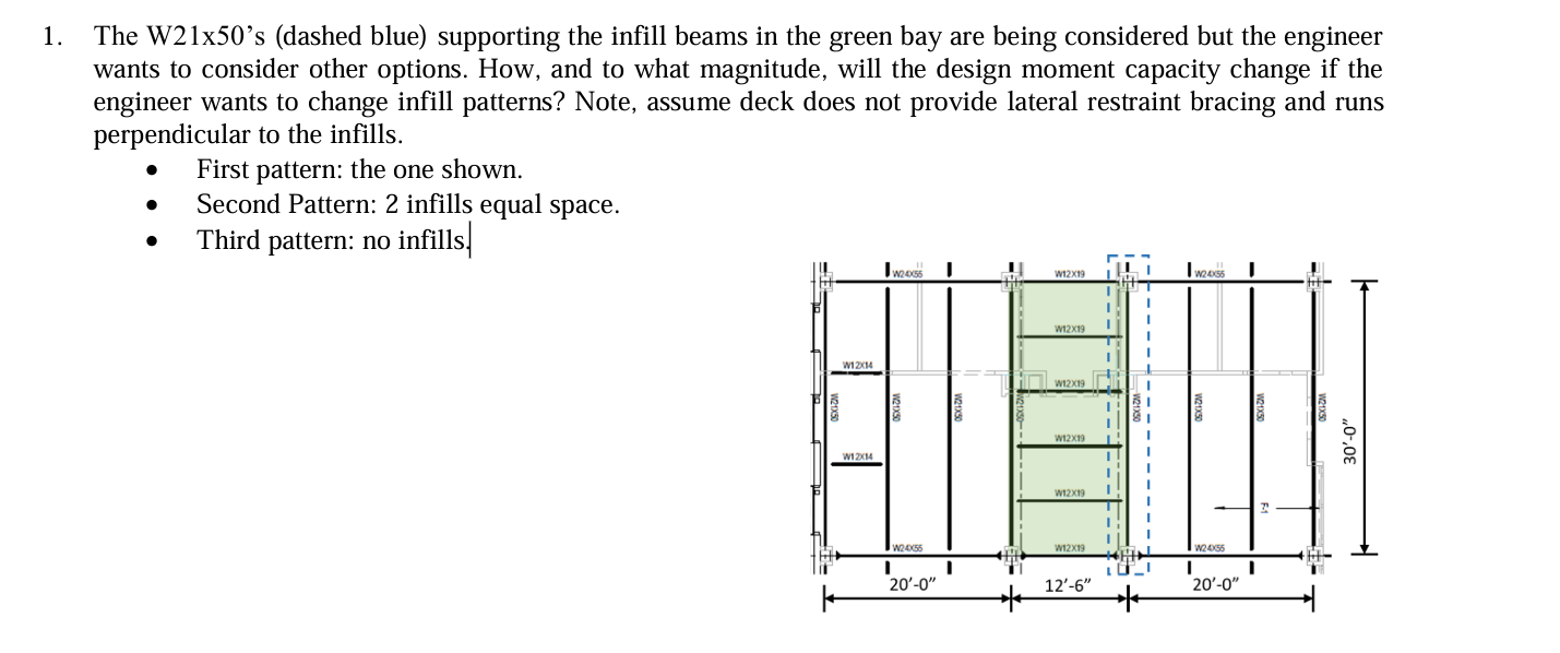Solved 1. ﻿The W21x50's (dashed blue) ﻿supporting the infill | Chegg.com
