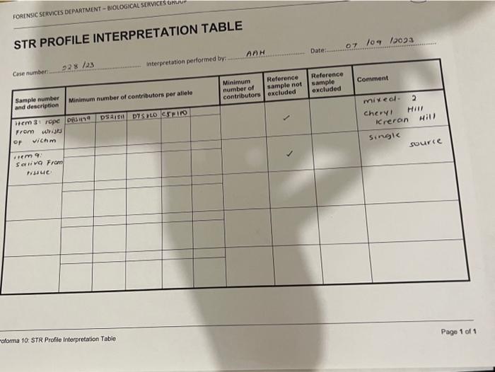 Solved Please help with filling this worksheet.The table | Chegg.com