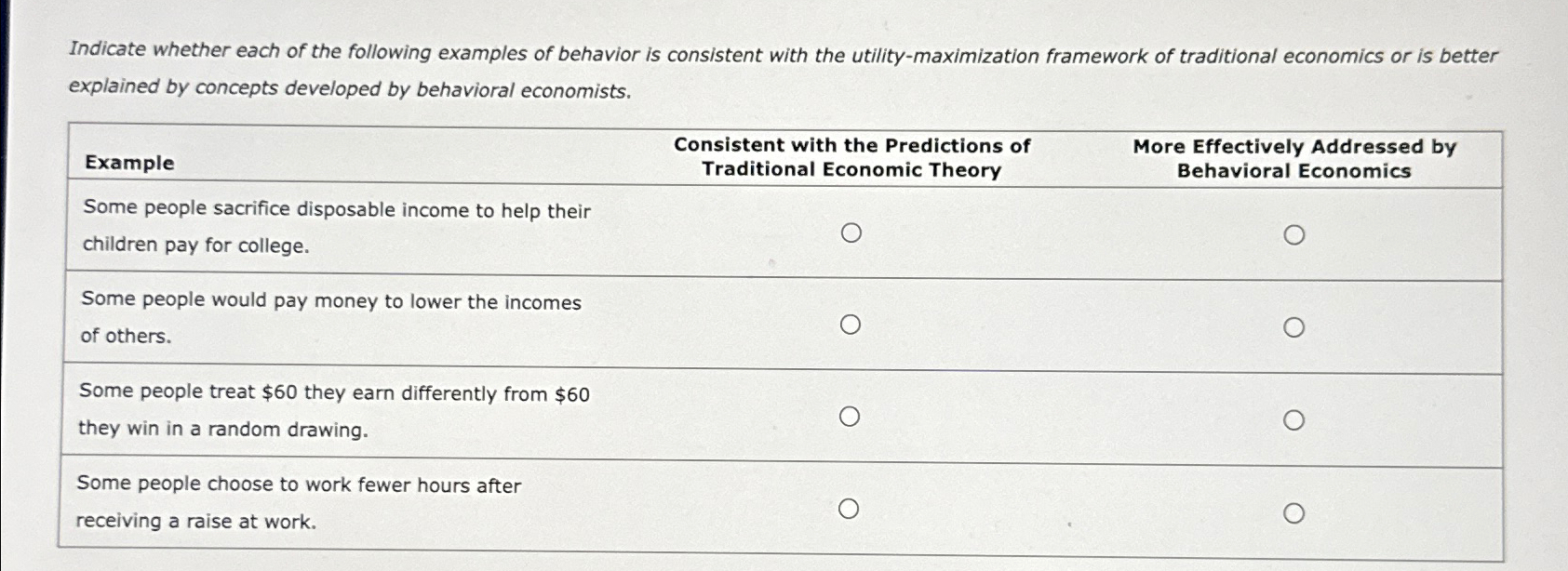 Solved Indicate whether each of the following examples of | Chegg.com