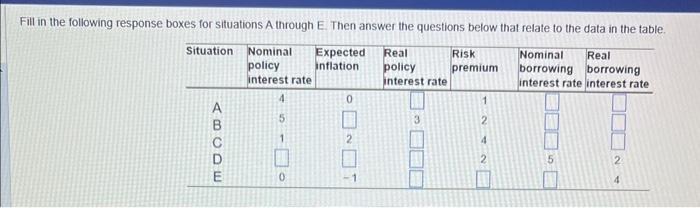 Solved Fill in the following response boxes for situations A | Chegg.com