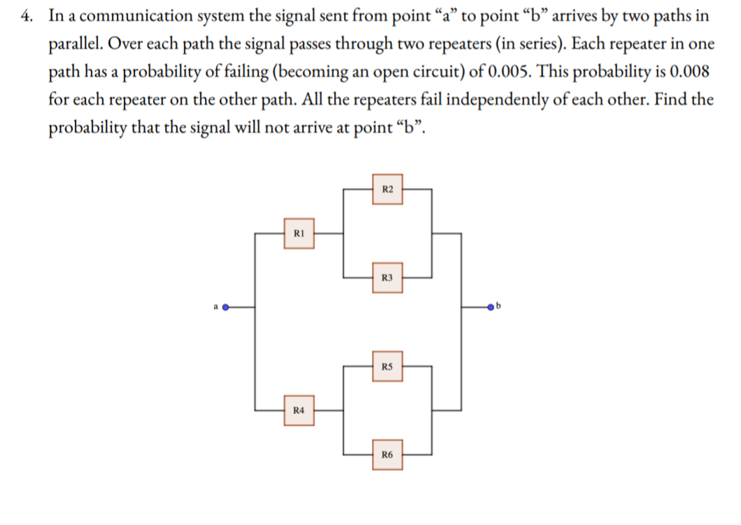 Solved In a communication system the signal sent from point | Chegg.com