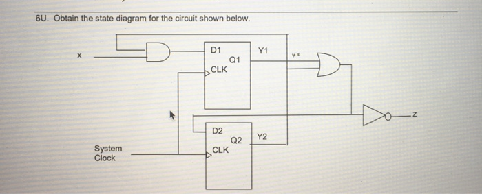 Solved 6U. Obtain the state diagram for the circuit shown | Chegg.com