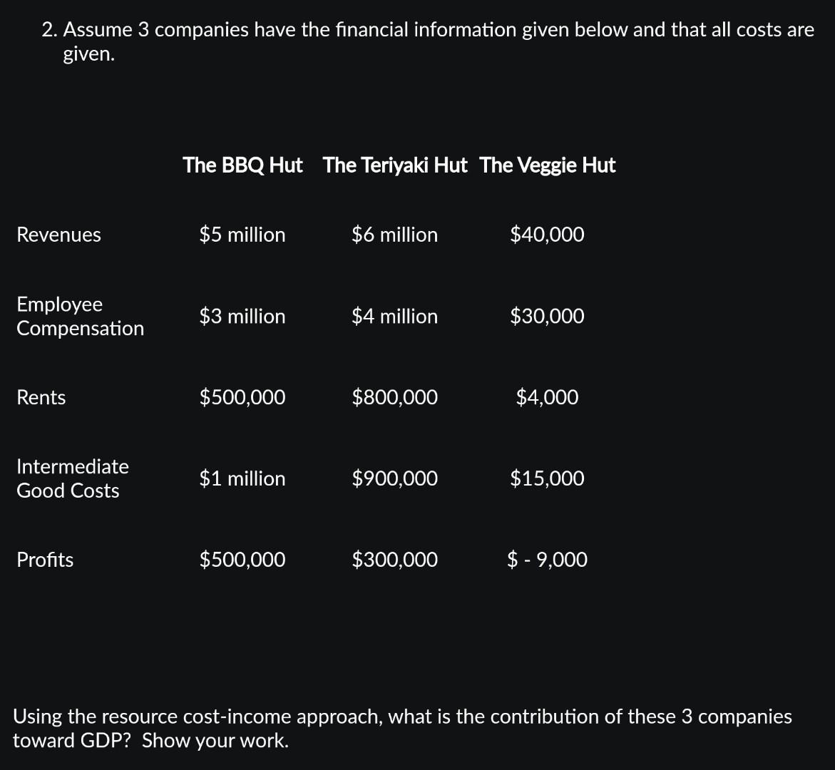 Solved 2. Assume 3 companies have the financial information | Chegg.com